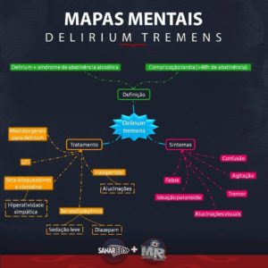 Saiba tudo sobre o Delirium Tremens (DTs)! - Sanarmed