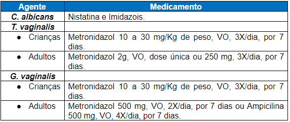 Você sabe o que é Balanite, Postite, e Balanopostite?| Colunistas ...