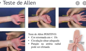 Sinais Vitais|Colunistas - Sanarmed