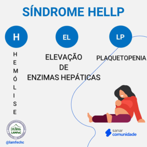Requisitos para atuar na Atenção Primária à Saúde | Ligas - Sanarmed